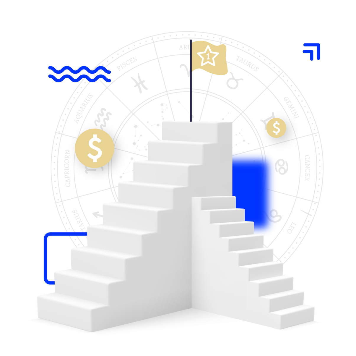 Master of birth time rectification and prognosis course - Astrology school